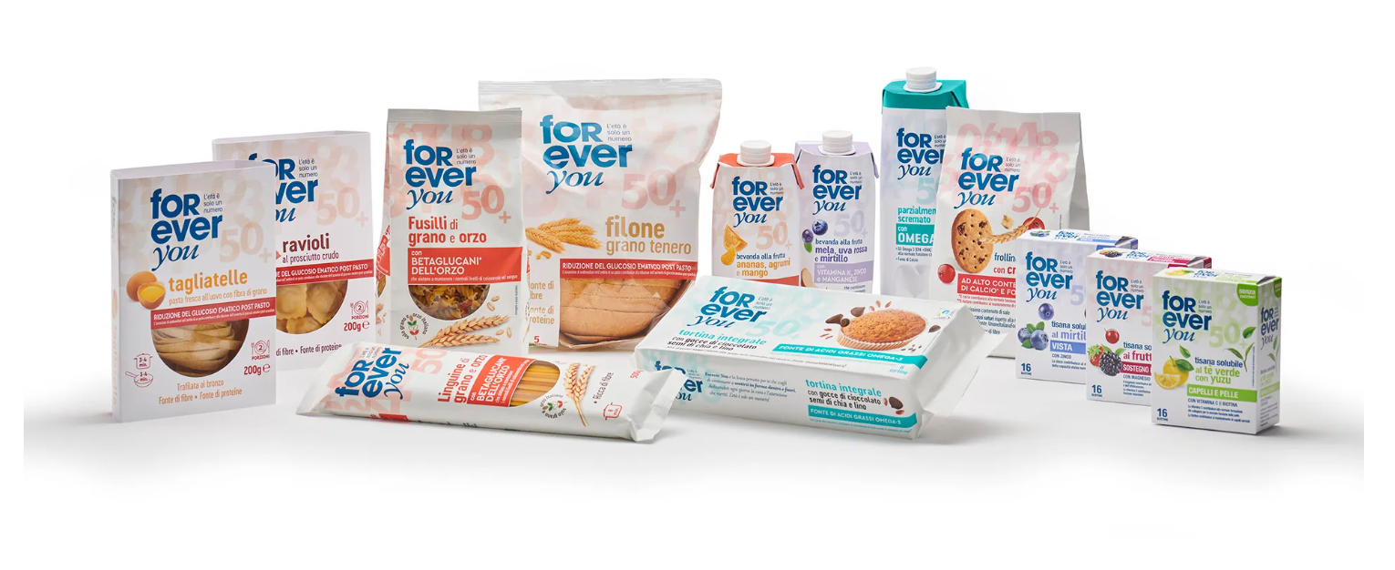 Penny private label: Penny, la pl strizza l'occhio ai boomers - CIBUS LINK