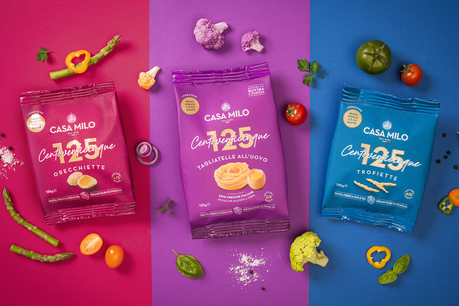 Casa Milo presenta el nuevo formato monoporción Centoventicinque ...