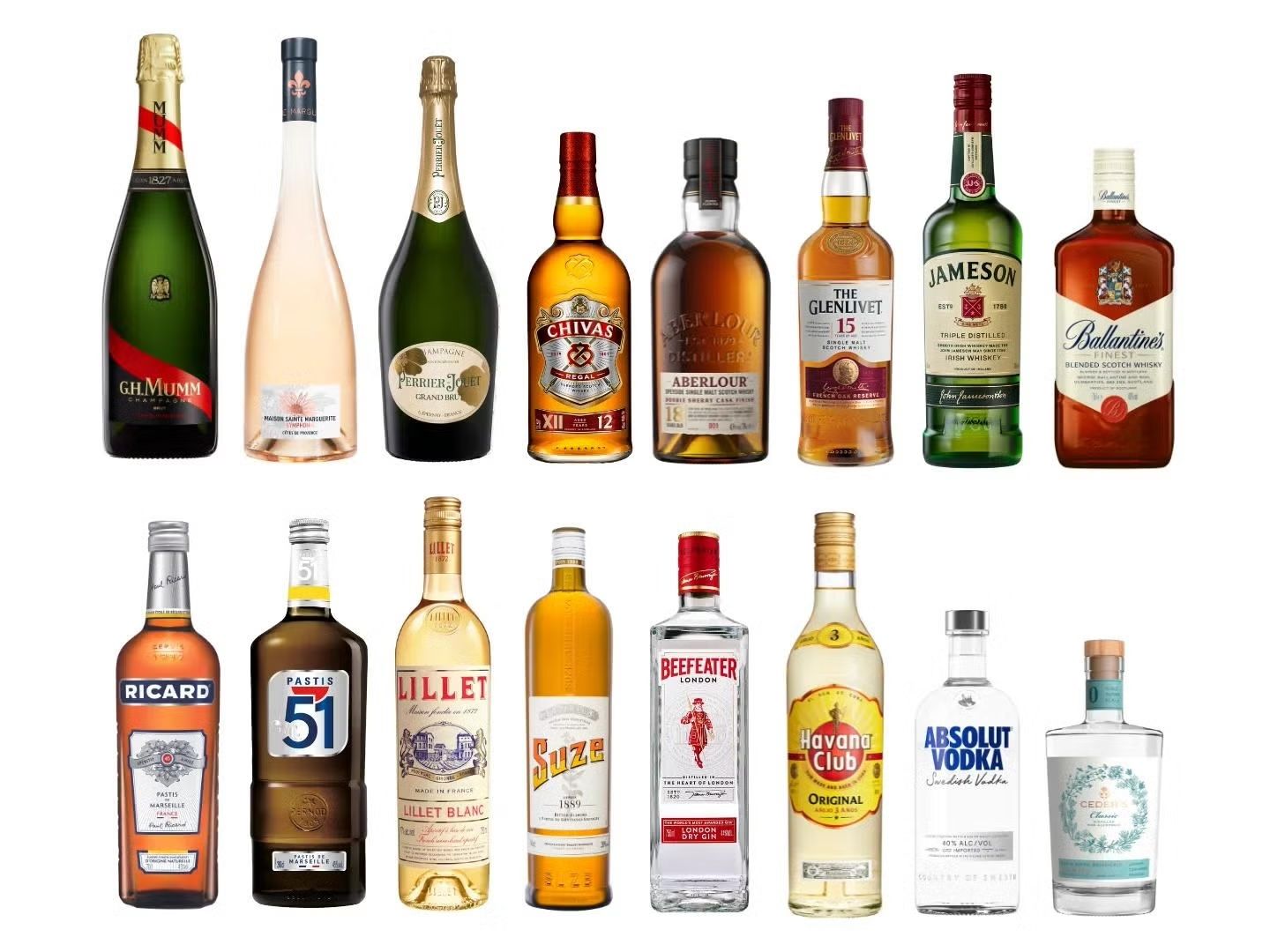 Pernod Ricard is growing in French supermarkets thanks to its iconic ...