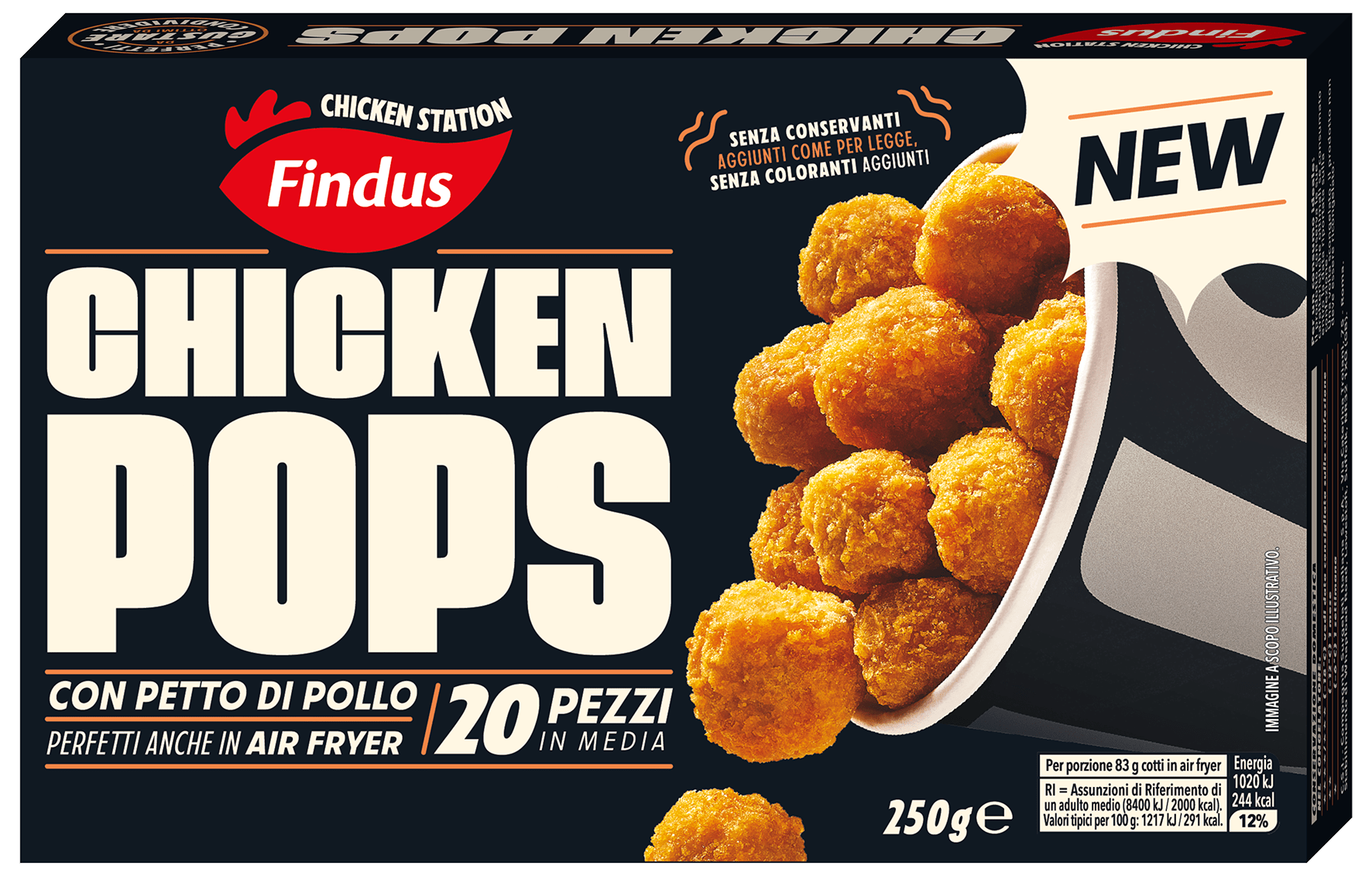 Findus launches Chicken Station: new chicken recipes for every occasion ...